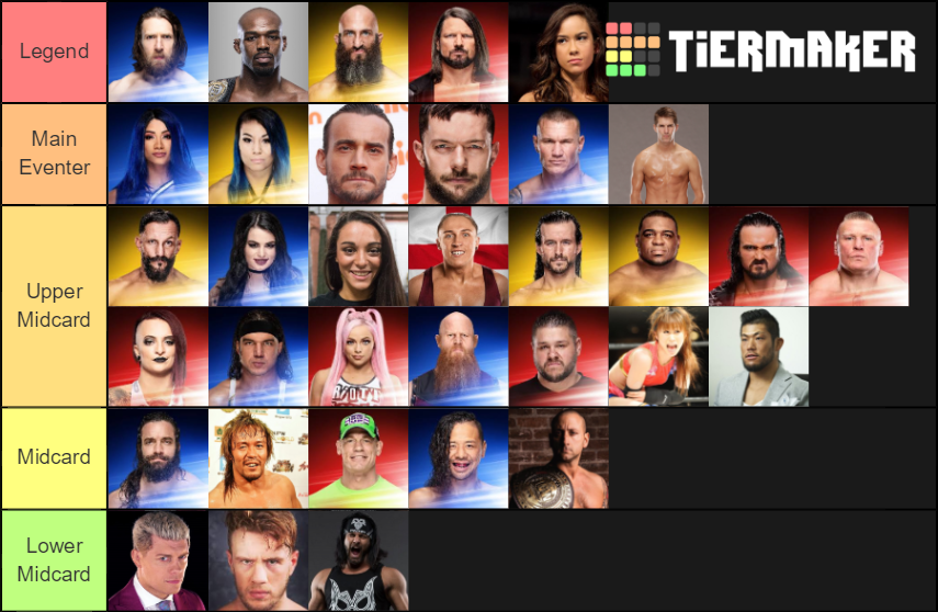 Efed Characters Tier List (Community Rankings) - TierMaker