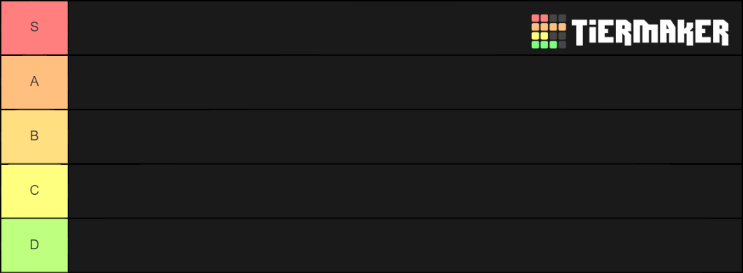 EFT Weapons Tier List (Community Rankings) - TierMaker