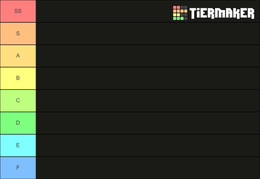 EFT WEAPONS TIER LIST - 2020 0.12.8 Tier List (Community Rankings ...
