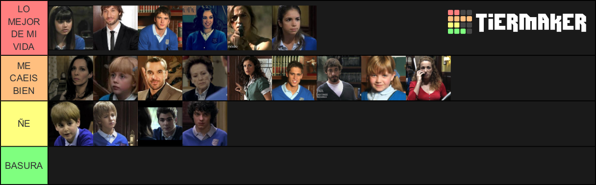 El Internado Characters Tier List (Community Rankings) - TierMaker