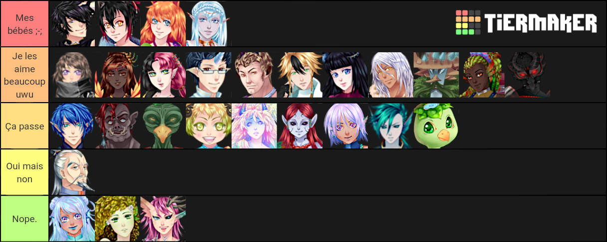 Eldarya Character Tier List (Community Rankings) - TierMaker