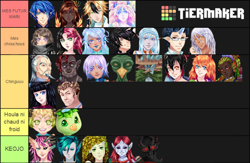 Eldarya Character Tier List (Community Rankings) - TierMaker