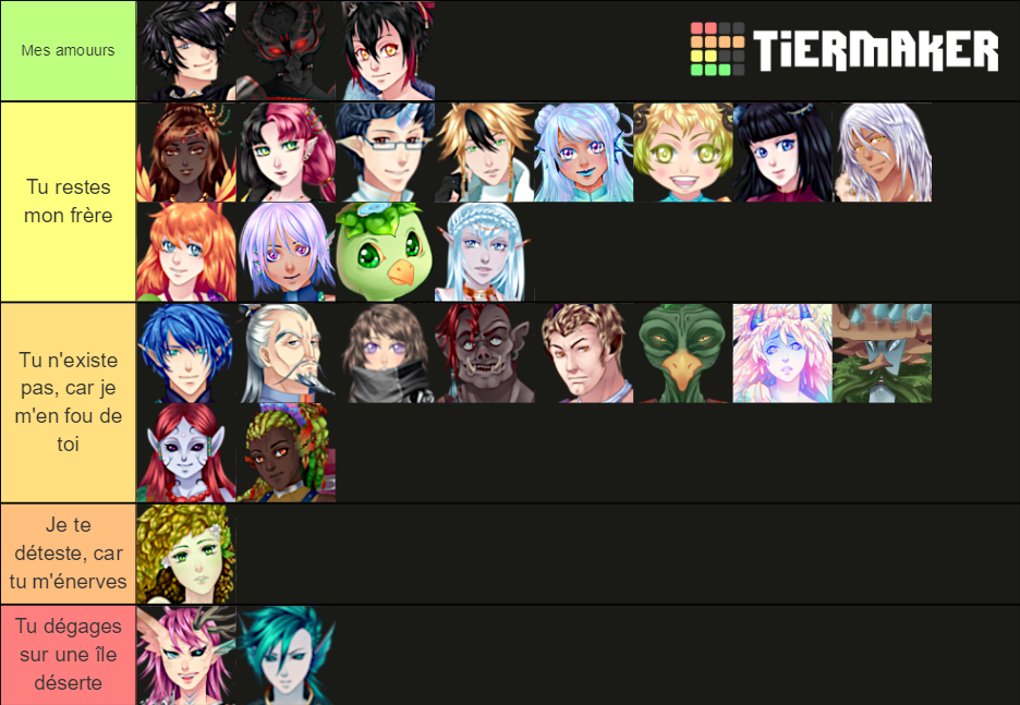 Eldarya Character Tier List (Community Rankings) - TierMaker