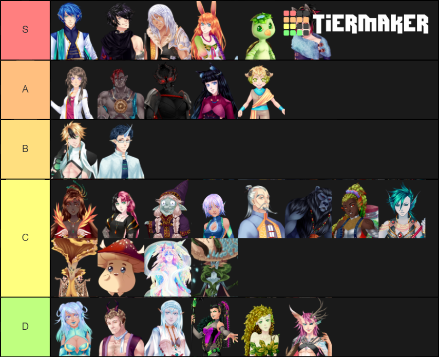 Eldarya Character Tier List (Community Rankings) - TierMaker