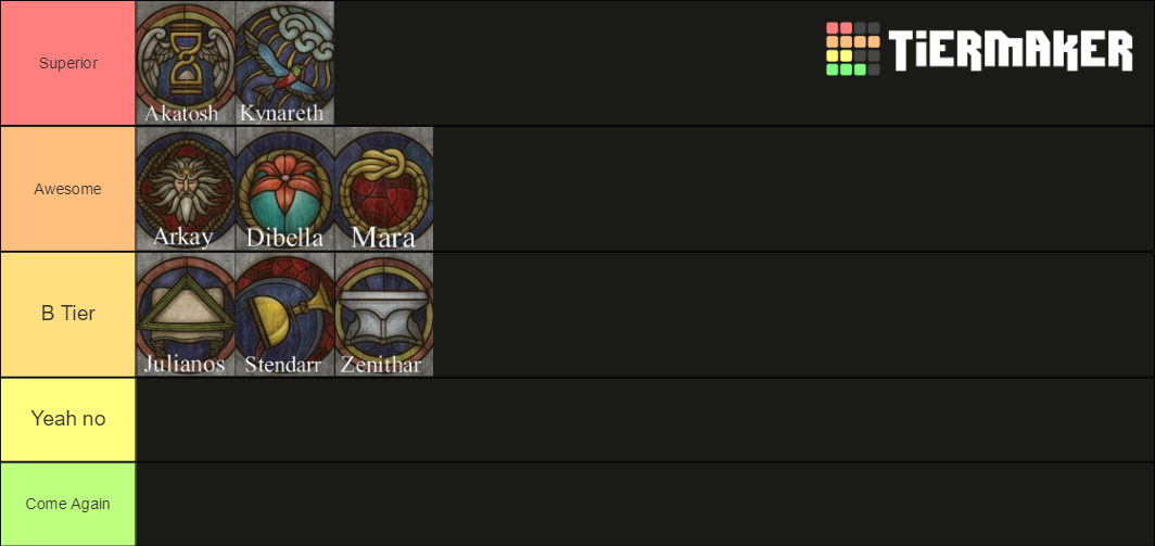 Elder Scrolls Aedra Tier List (Community Rankings) - TierMaker