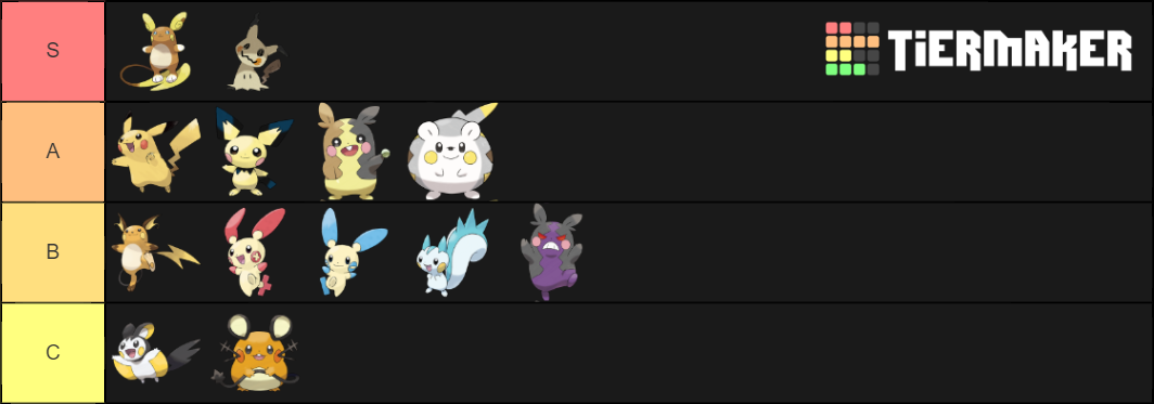 Electric Rodent Pokemon Tier List (Community Rankings) - TierMaker