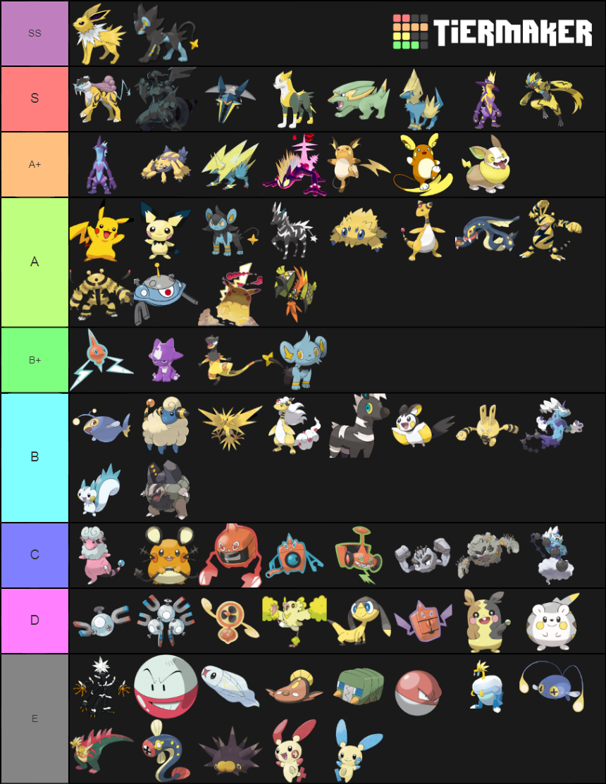 Electric Type Pokemon Tier List (Community Rankings) - TierMaker