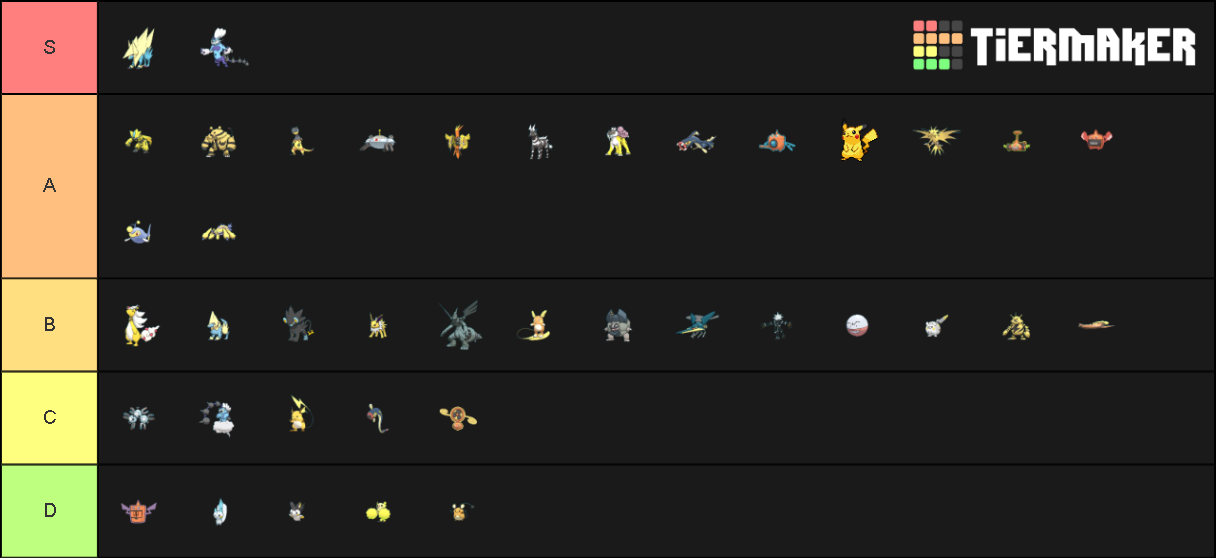 Electric-Type Pokemon Tier List (Community Rankings) - TierMaker