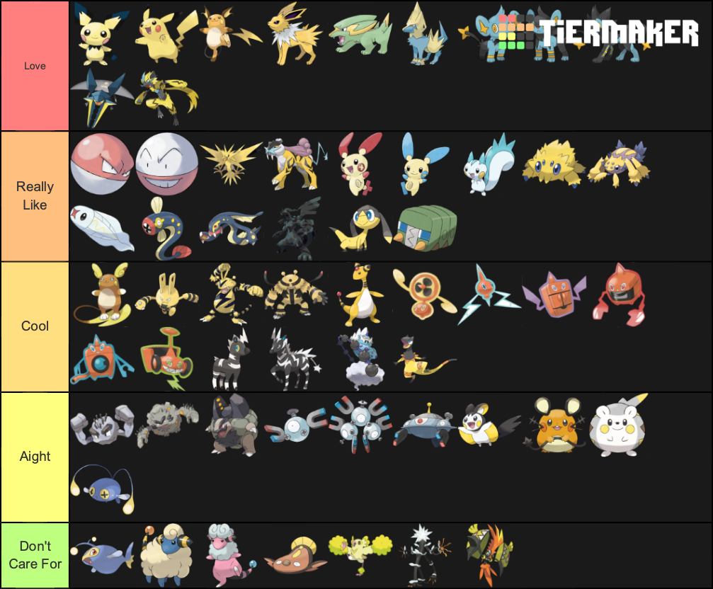 Electric-Type Pokemon (Better Version) Tier List (Community Rankings ...