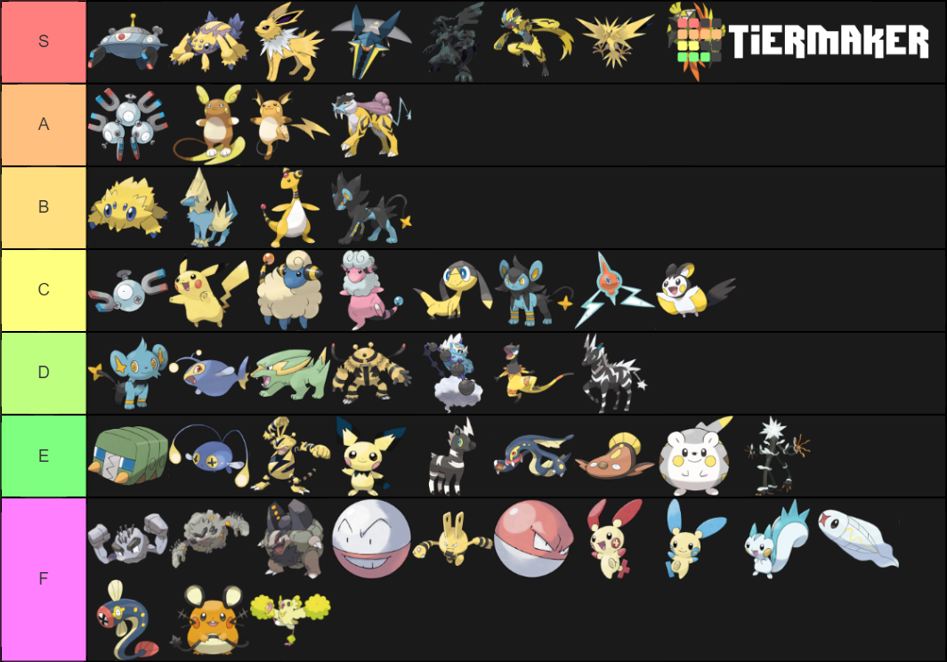 Electric-Type Pokemon (Better Version) Tier List (Community Rankings ...