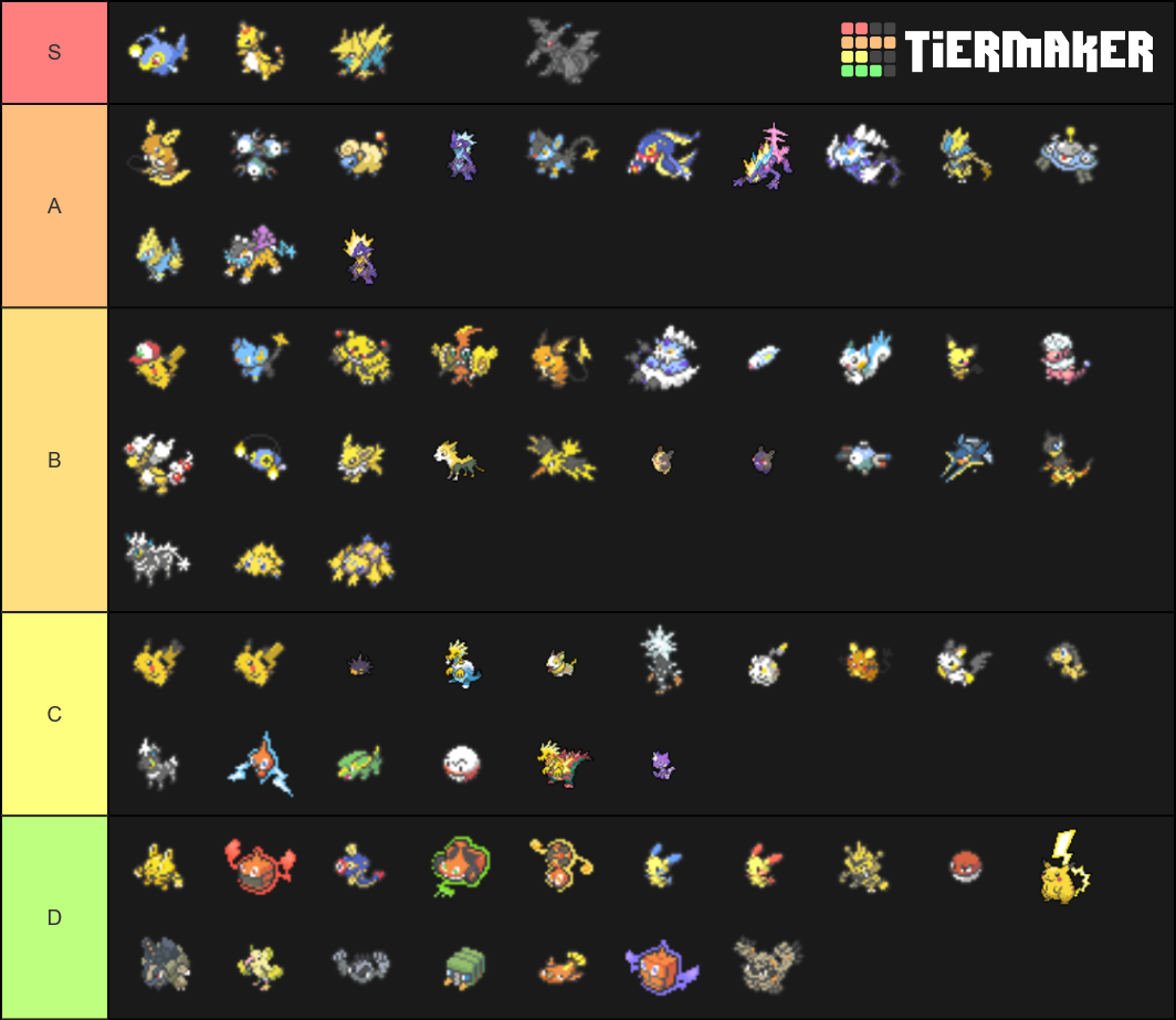 Electric type Tier List (Community Rankings) - TierMaker