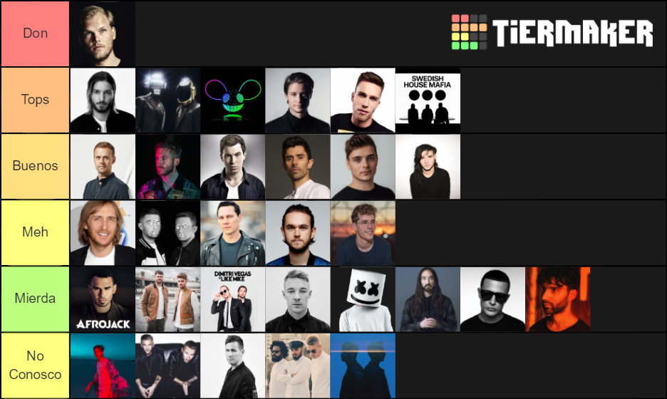 Electronic Music Artists Ranking Tier List (Community Rankings) - TierMaker
