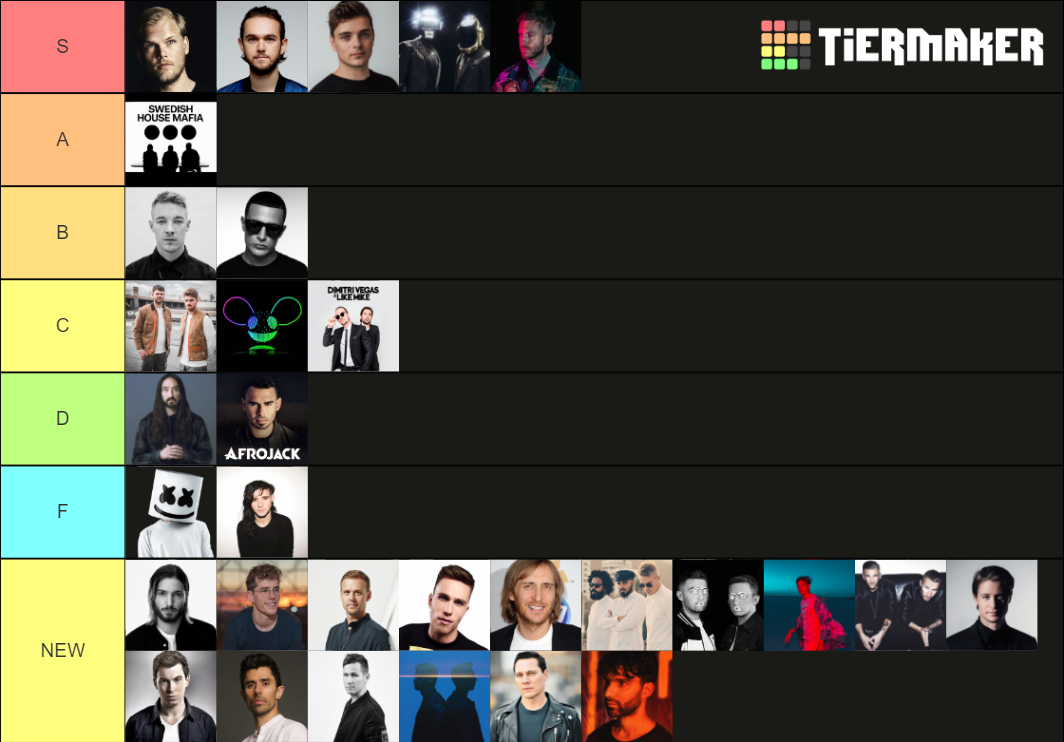 Electronic Music Artists Ranking Tier List (Community Rankings) - TierMaker