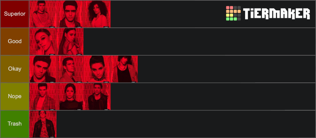 Elite Tier List (Community Rankings) - TierMaker