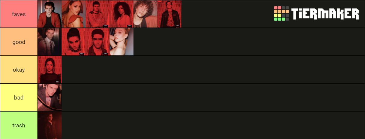 elite Tier List (Community Rankings) - TierMaker