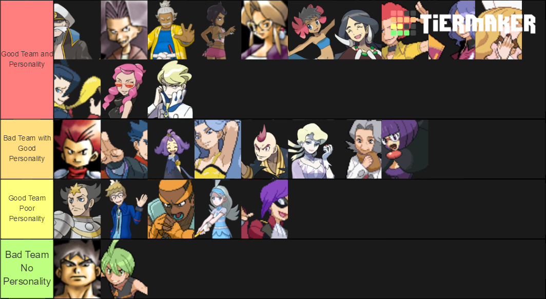 Elite Four (all regions & generations) Tier List (Community Rankings ...