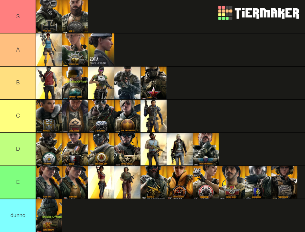 Elite Skin R6 Tier List Community Rankings TierMaker Elite Skin R6 Tier List Community Rankings TierMaker