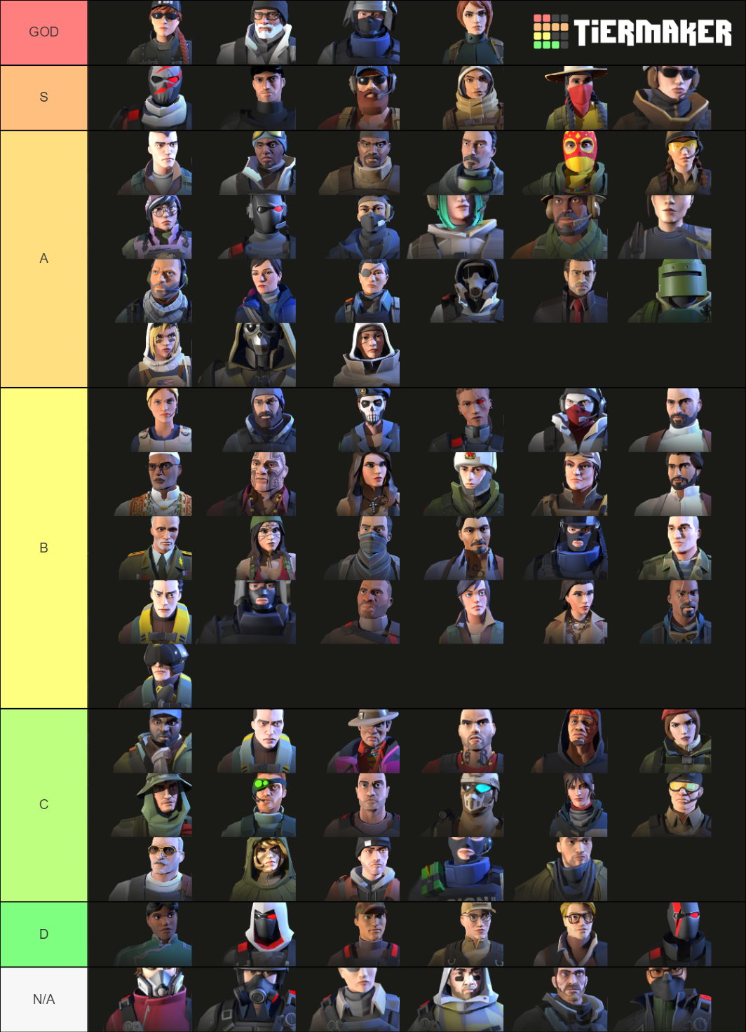 Elite Squad Tier List (Community Rankings) - TierMaker