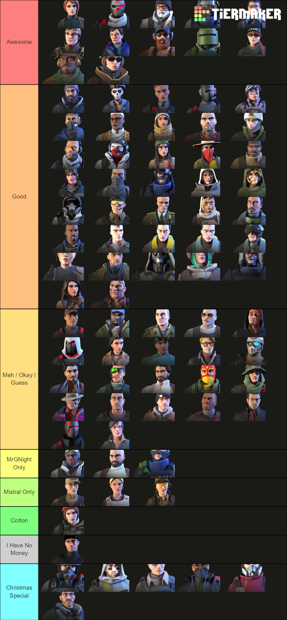 Elite Squad Tier List (Community Rankings) - TierMaker
