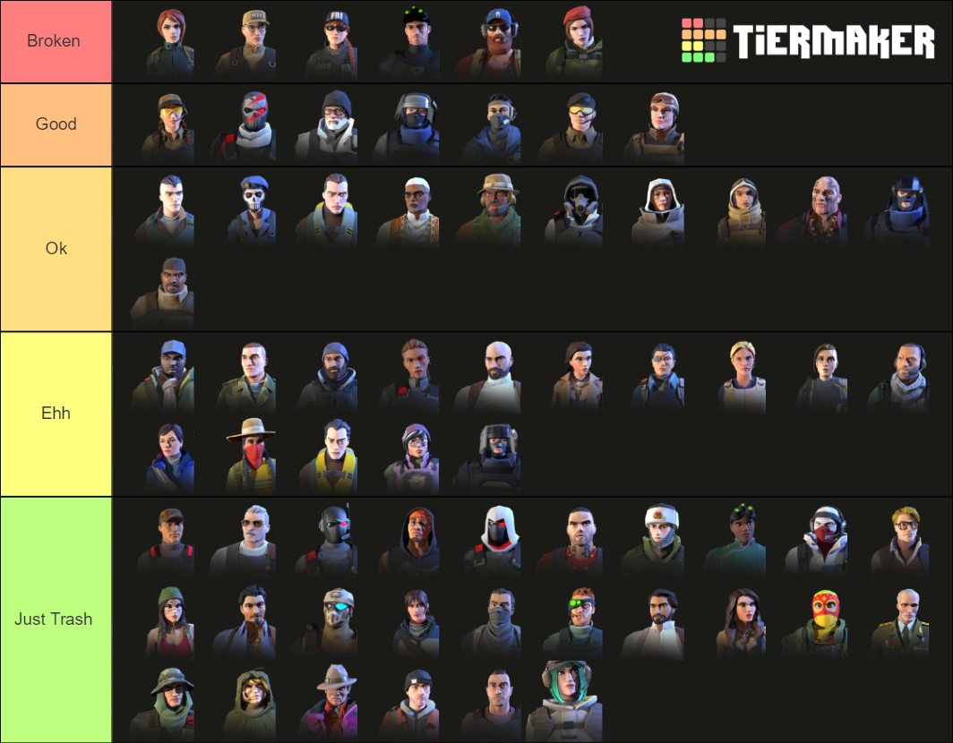 Elite Squad Tier List (Community Rankings) - TierMaker