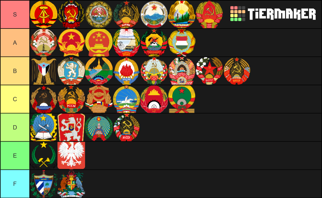Emblems of The Soviet Union and Allies Tier List (Community Rankings ...