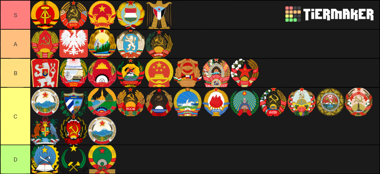 Emblems of The Soviet Union and Allies Tier List (Community Rankings ...