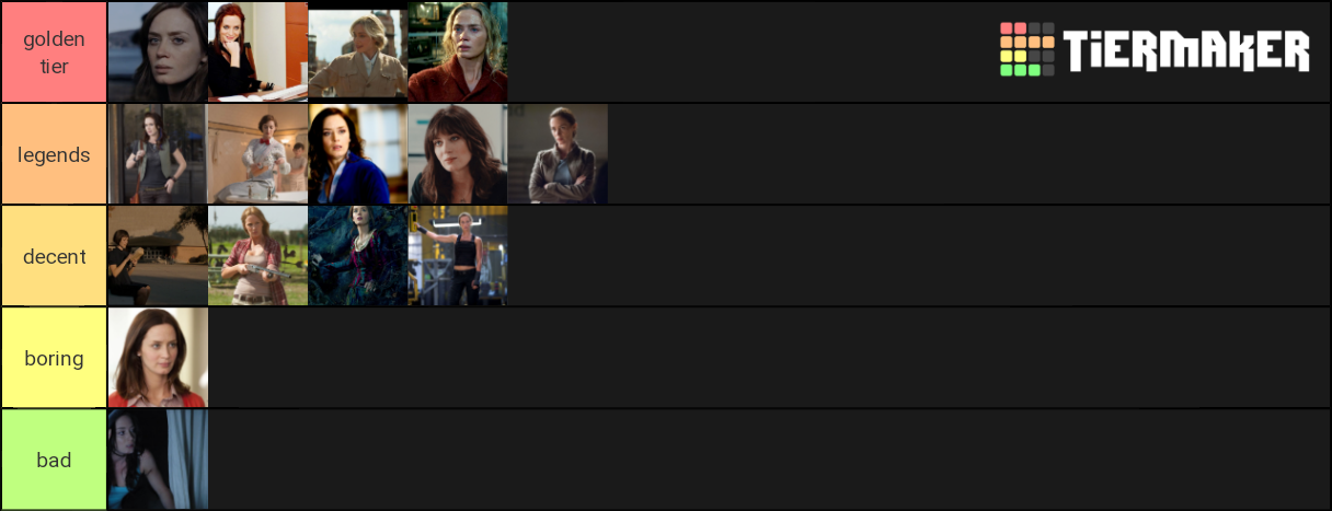 Emily Blunt roles Tier List (Community Rankings) - TierMaker