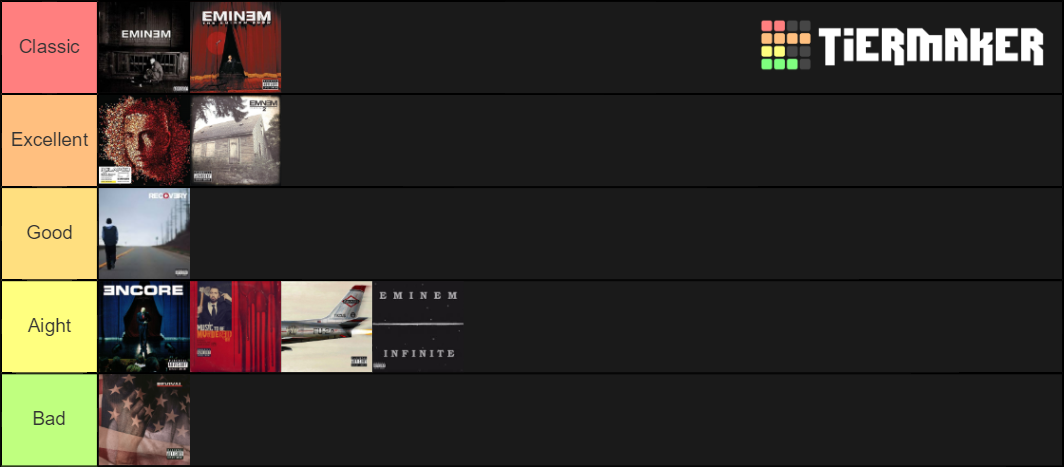 Eminem Albums Tier List (Community Rankings) - TierMaker