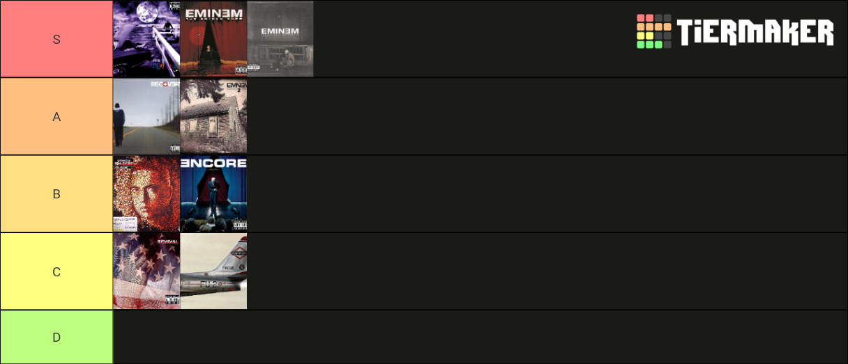 Eminem Albums Tier List (Community Rankings) - TierMaker