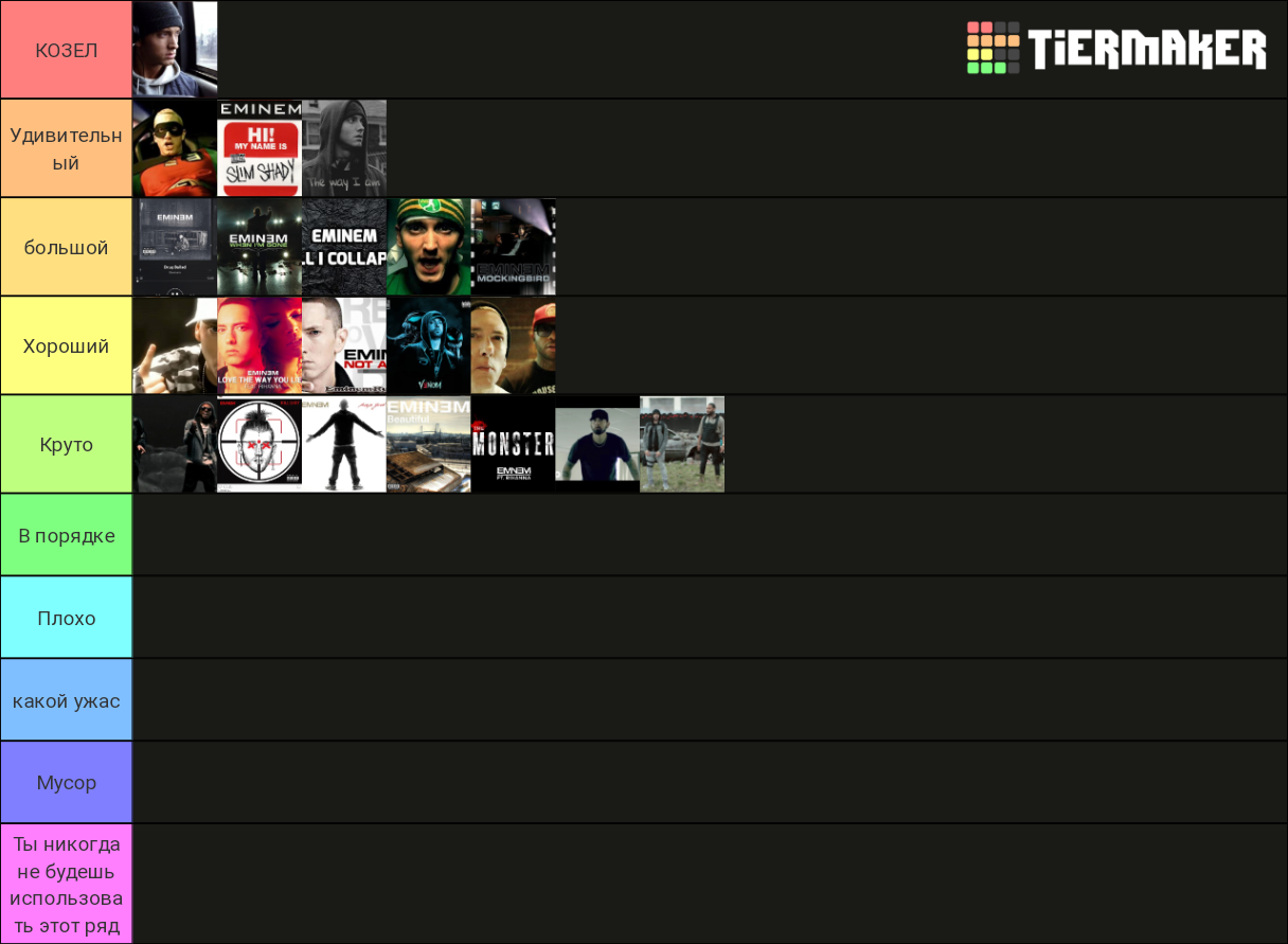 Eminem best songs Tier List (Community Rankings) - TierMaker