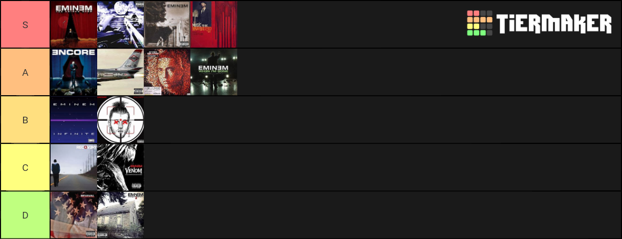 Eminem's Albums rank Tier List (Community Rankings) - TierMaker