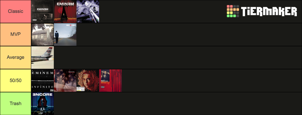 Eminem's Discography Ranked Tier List (Community Rankings) - TierMaker