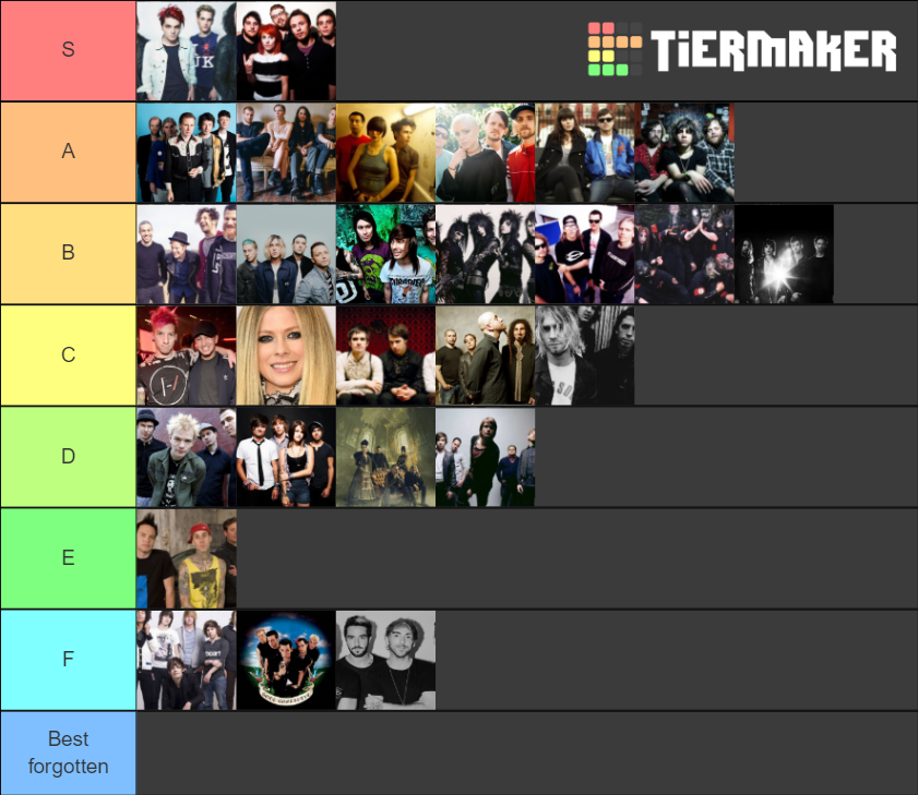 Emo Phase Tier List (Community Rankings) - TierMaker
