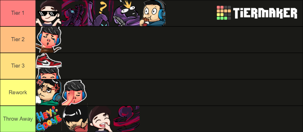 Emote Tier List (Community Rankings) - TierMaker Emote Tier List (Community Rankings) - TierMaker