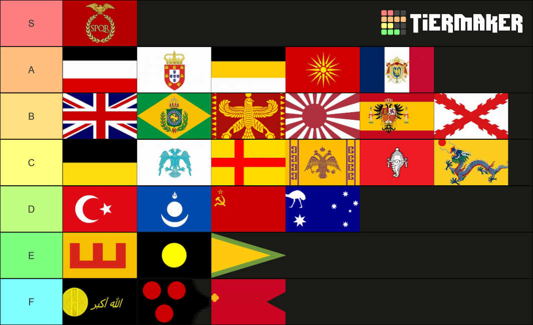 Empire flags Tier List (Community Rankings) - TierMaker