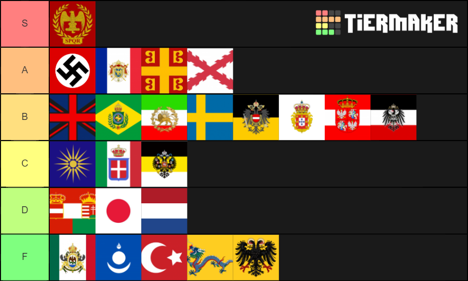Empire Tiers Tier List (Community Rankings) - TierMaker