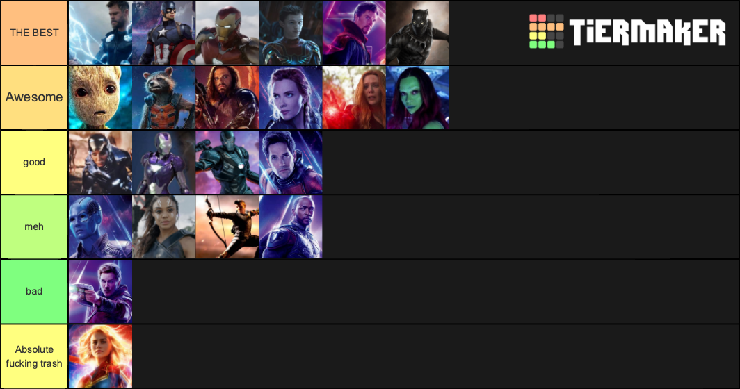 End Game Character Tier List (Community Rankings) - TierMaker