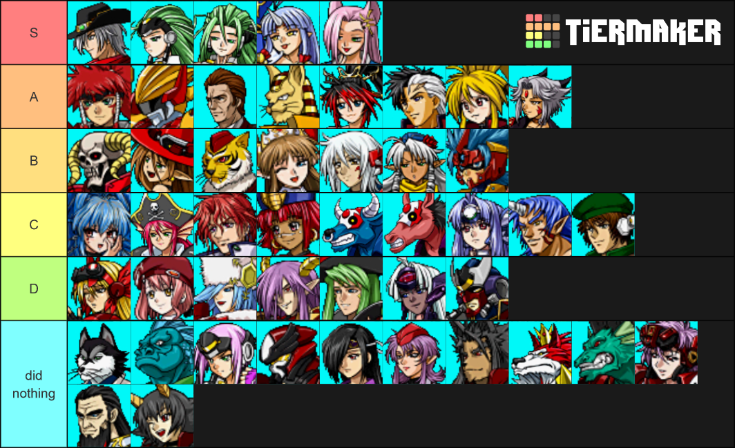 Endless Fron- Tier List (Community Rankings) - TierMaker