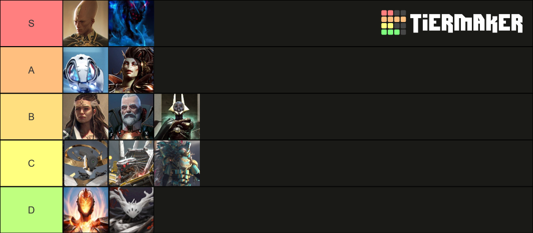 Endless Space 2 Tier List (Community Rankings) - TierMaker