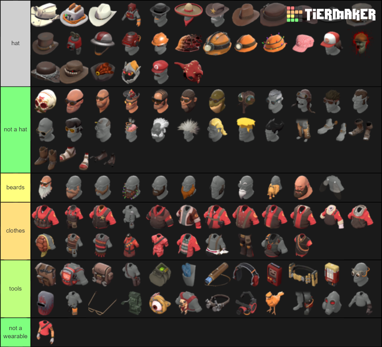 Engineer Cosmetics Tier List (Community Rankings) - TierMaker