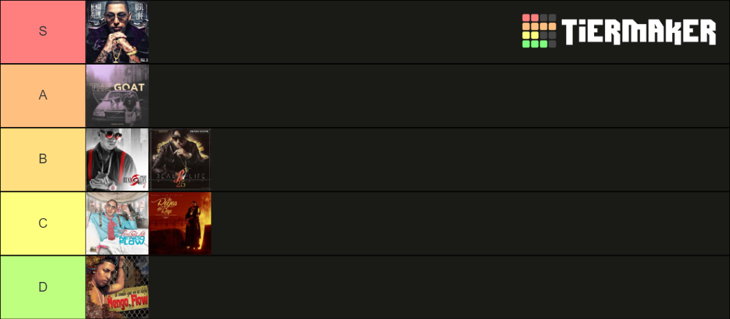 Ñengo Flow Tier List (Community Rankings) - TierMaker