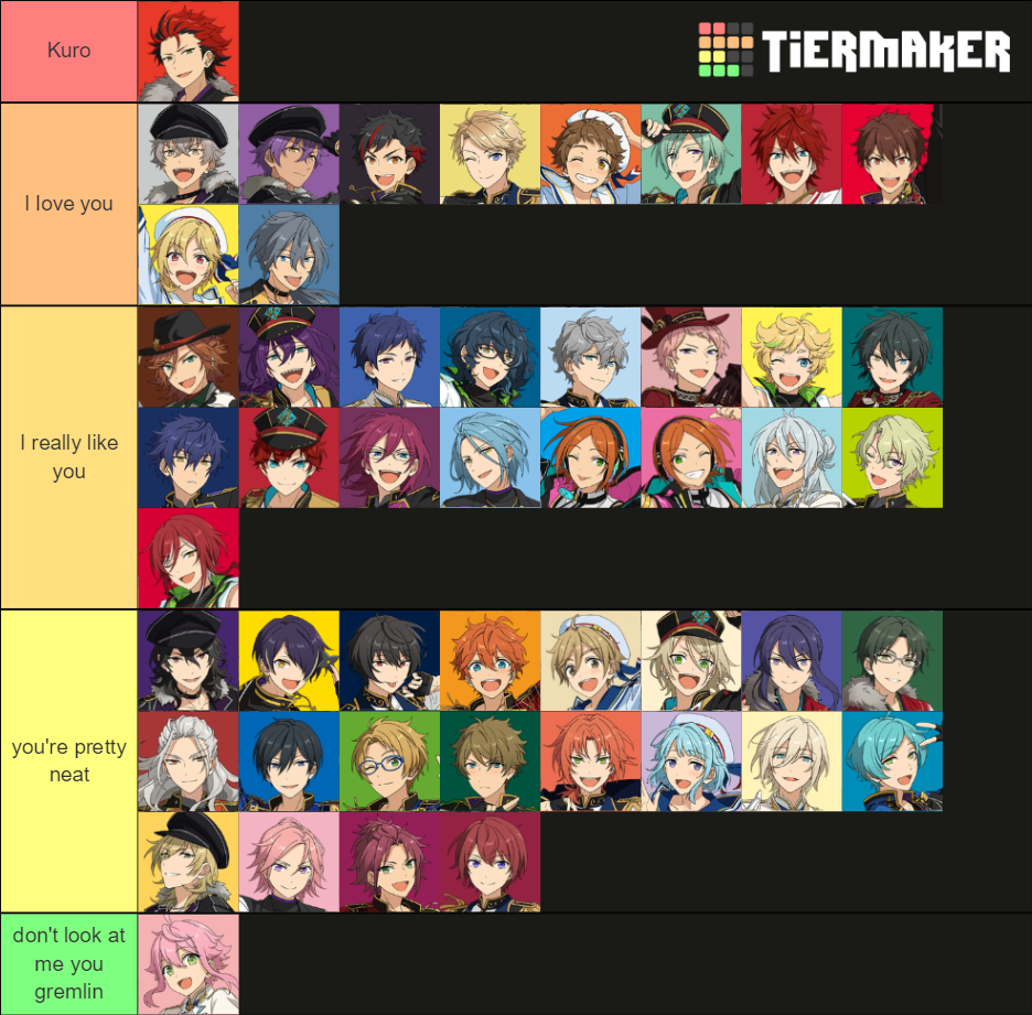 enstars characters Tier List (Community Rankings) - TierMaker