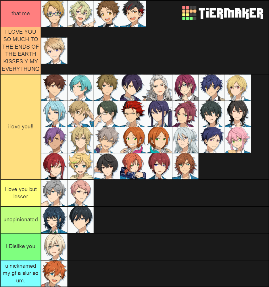 enstars rank Tier List (Community Rankings) - TierMaker