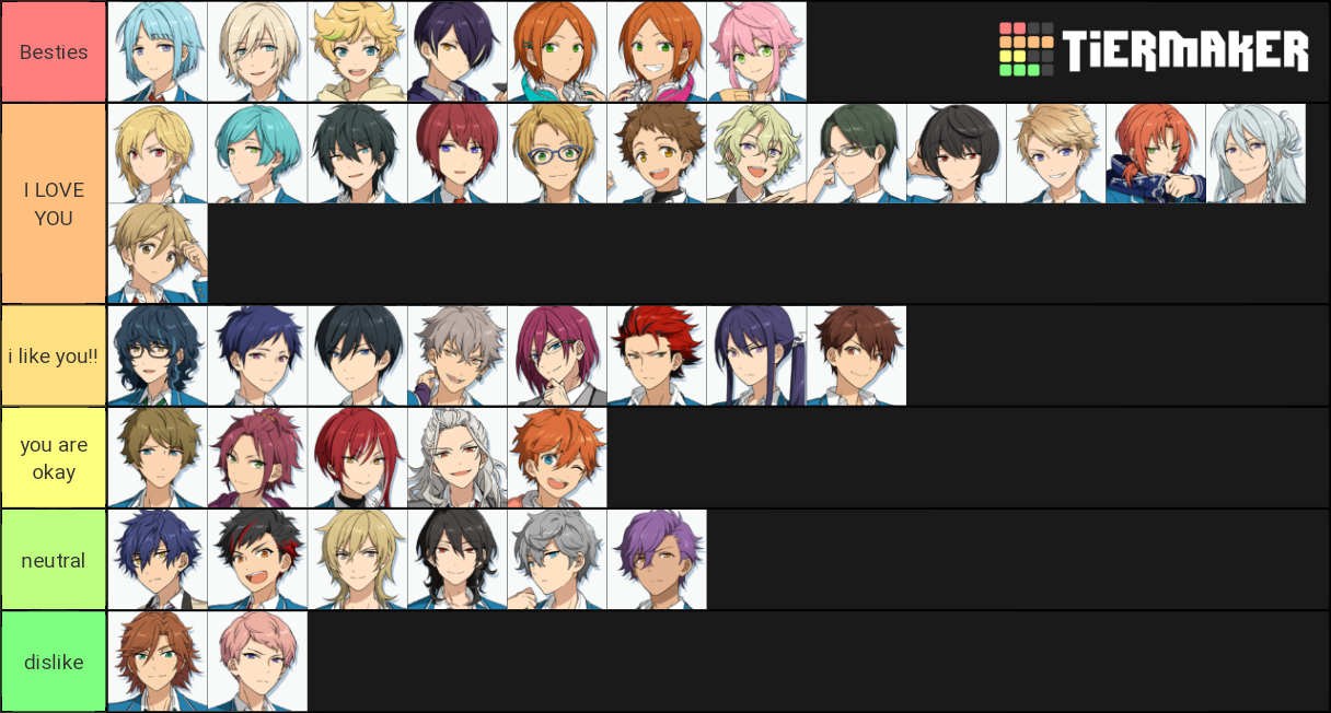 enstars rank Tier List (Community Rankings) - TierMaker