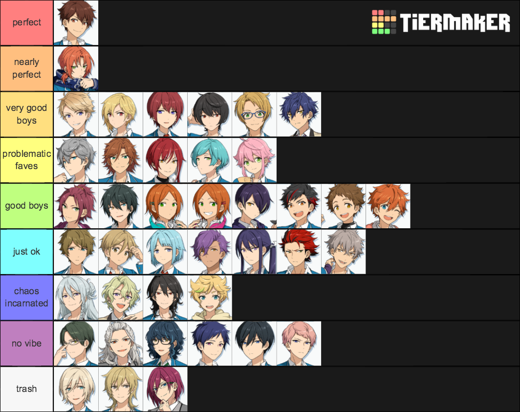 enstars rank Tier List (Community Rankings) - TierMaker