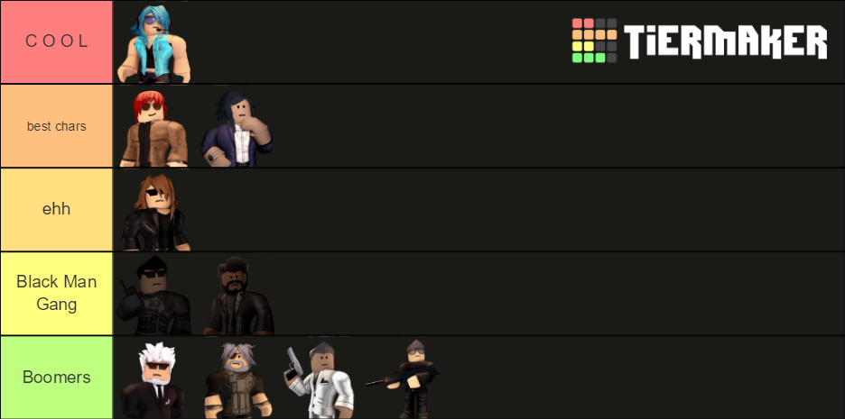 Entry Point NPC's Tier List (Community Rankings) - TierMaker