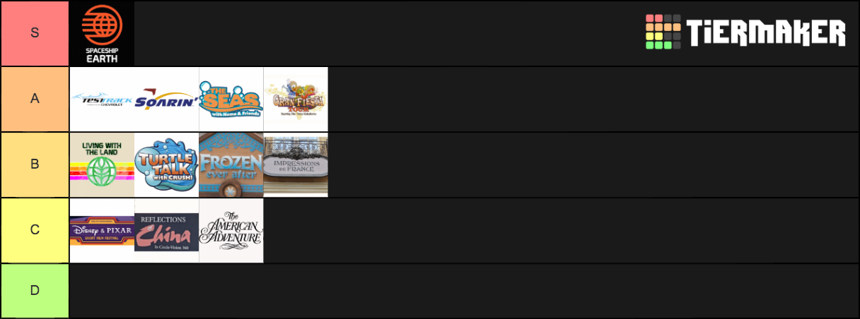 Epcot Attractions 2019 Tier List (Community Rankings) - TierMaker