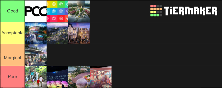 EPCOT Changes Tier List (Community Rankings) - TierMaker