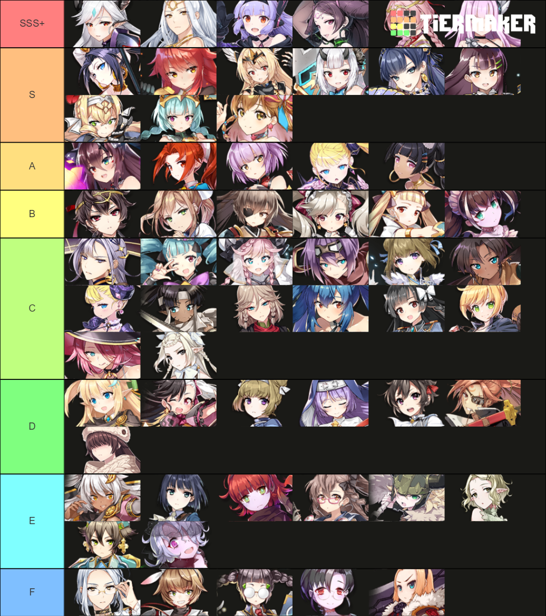 Epic 7 Waifus Tier List (Community Rankings) - TierMaker