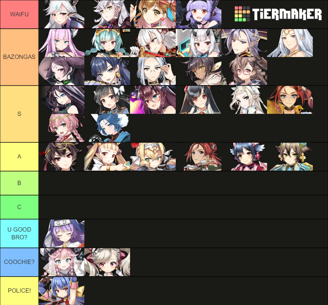Epic 7 Waifus Tier List (Community Rankings) - TierMaker